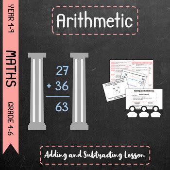 Image result for Arithmetic Math