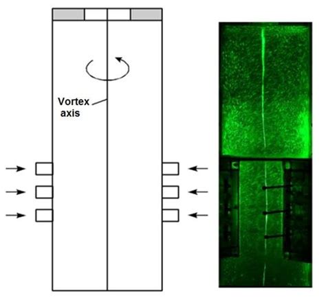 Image result for Vortex Filament