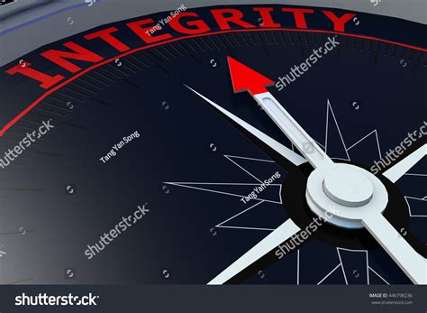 Image result for Moral Compass Integrity