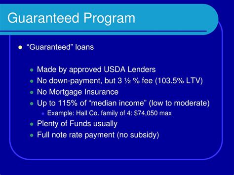 Image result for USDA Rural Development Phone Number