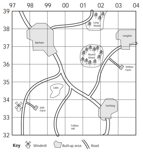 Image result for Area Grid References