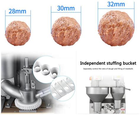 Image result for Meatball Making Machine