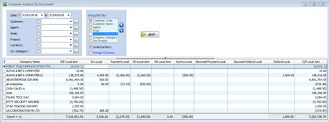 Image result for SQL Account How to Check Stock Out
