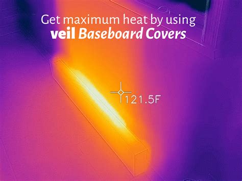 Image result for High Efficient Baseboard Heaters