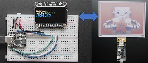 Image result for Color Conversion Input/Output