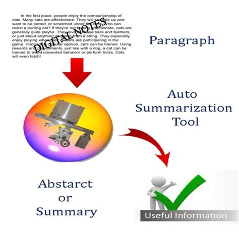 Image result for What Is Auto Summarization