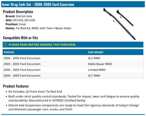 Image result for 2001 Drag Excursion