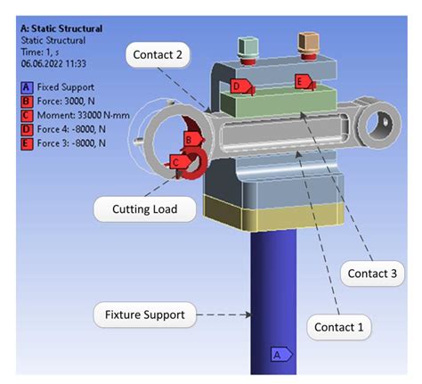 Image result for Connecting Rod Machining