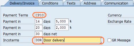 Image result for SAP Create PO