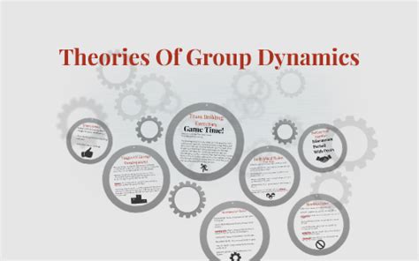 Theories Of Group Dynamics by Gaelen C on Prezi