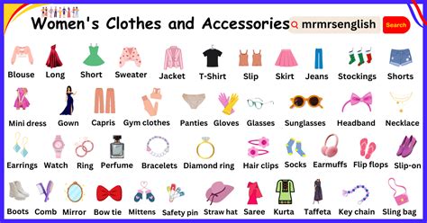 Image result for Clothes Names