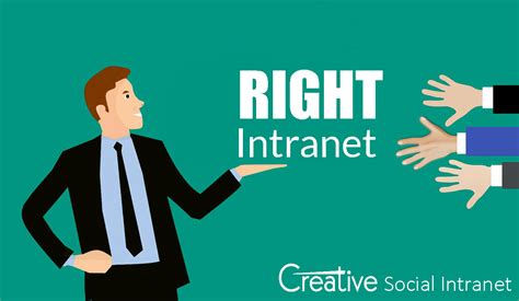 Image result for Intranet Solution