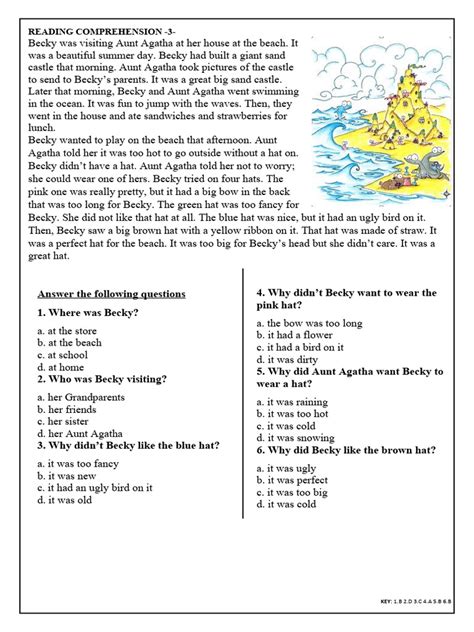 Image result for Reading Comprehension For Dummies