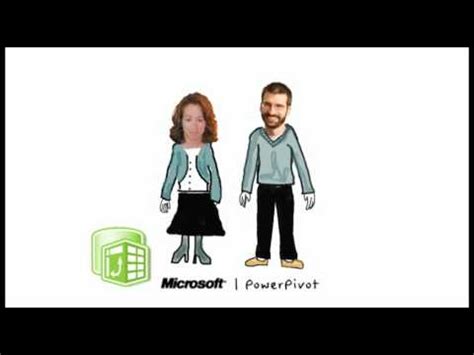 Image result for PowerPivot Add In
