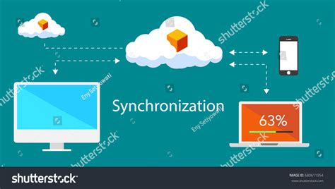 Image result for What Is Data Synchronization