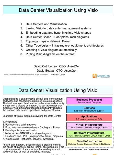 Image result for Application Create Data Center Visualization