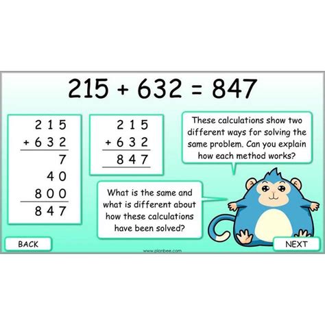 Image result for Formal Addition Methods