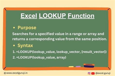Image result for Excel Lookup Function