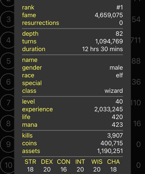 Image result for Pathos NetHack