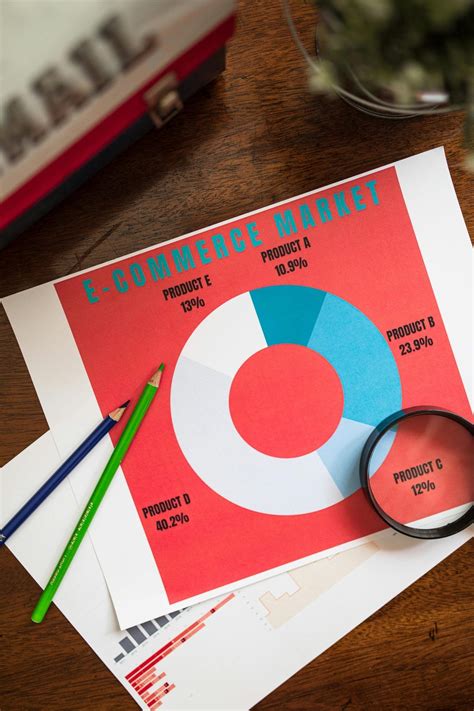 Image result for Product Stack Map Example