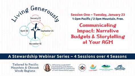 Image result for Living Generously Stewardship Program