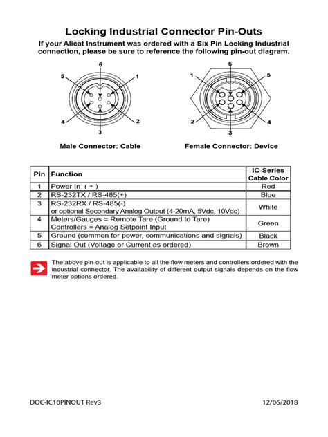 Image result for ICS Arduino Pinout