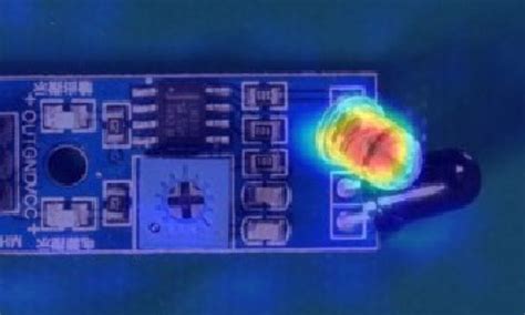 Image result for Deep Learning Computer Vision