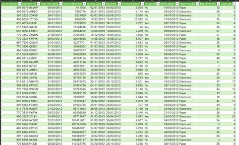Image result for What Is Monetary Unit Sampling Video