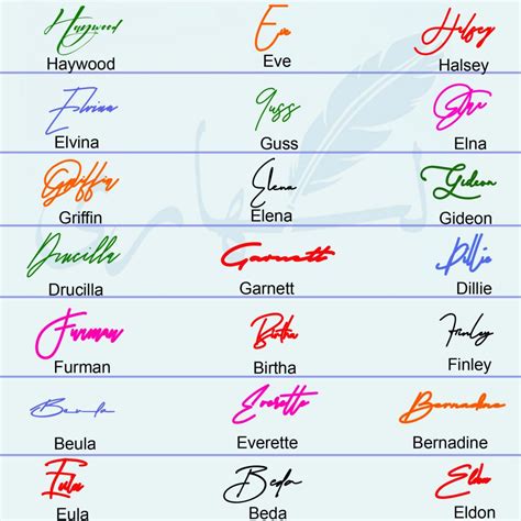 Image result for Signature Normal