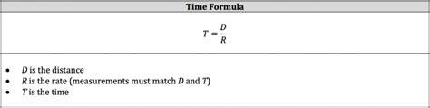 Image result for Formula for Time