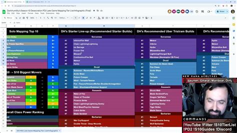 Image result for PD2 Rust