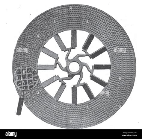 Image result for Disc Separator