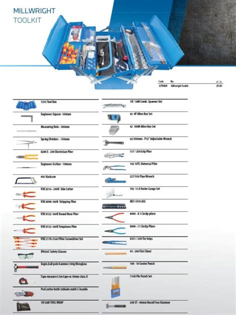 Image result for Millwright Tool Set