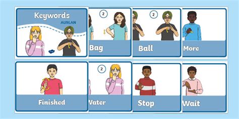 Image result for Auslan Key Word Sign Open