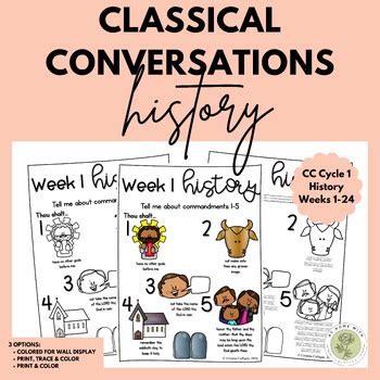 Image result for Classical Conversations Cycle 2 Coloring Pages