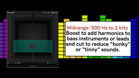 Image result for Mid Frequency Range