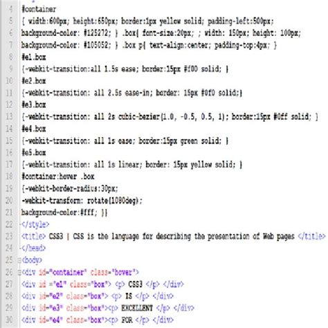 Image result for CSS3 Sign Language