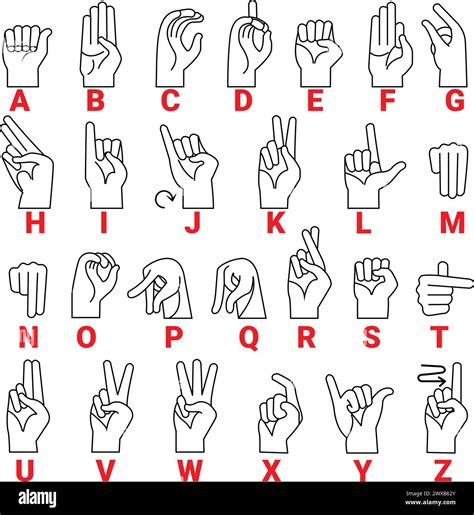 Image result for Sign Language Alphabet Cards