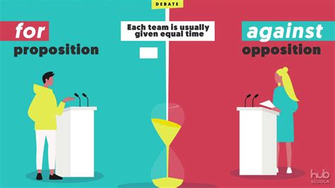 Image result for Debating Examples