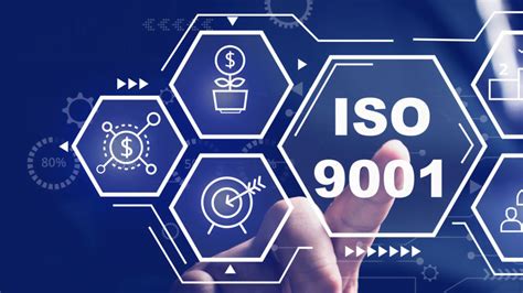 Image result for ISO System