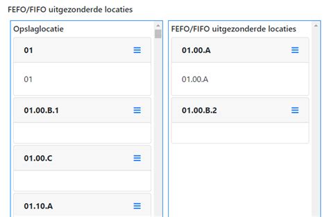 Image result for First Expired First Out Fefo Calculation