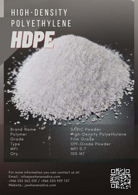 Image result for HDPE Polymer Powder