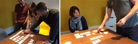 Image result for Web Design Card Sorting