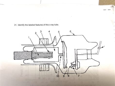 Image result for X-ray Tube Explained