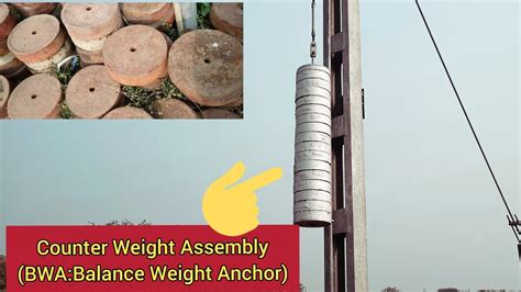 Image result for Power Generator Using Counterweights