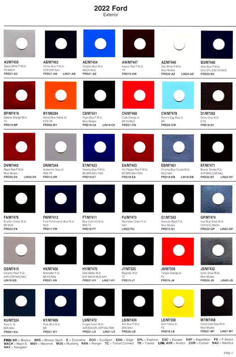 Image result for Ford Paint Color Chart