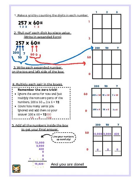 Image result for Box Method Multiplication Anchor Chart