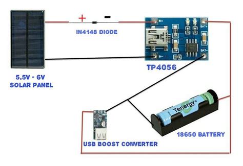 Image result for Arduino Projekt Solar