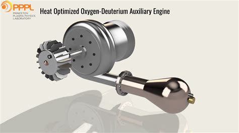 Image result for Engine with Stackable Odules