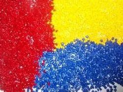 Image result for Alok Masterbatch